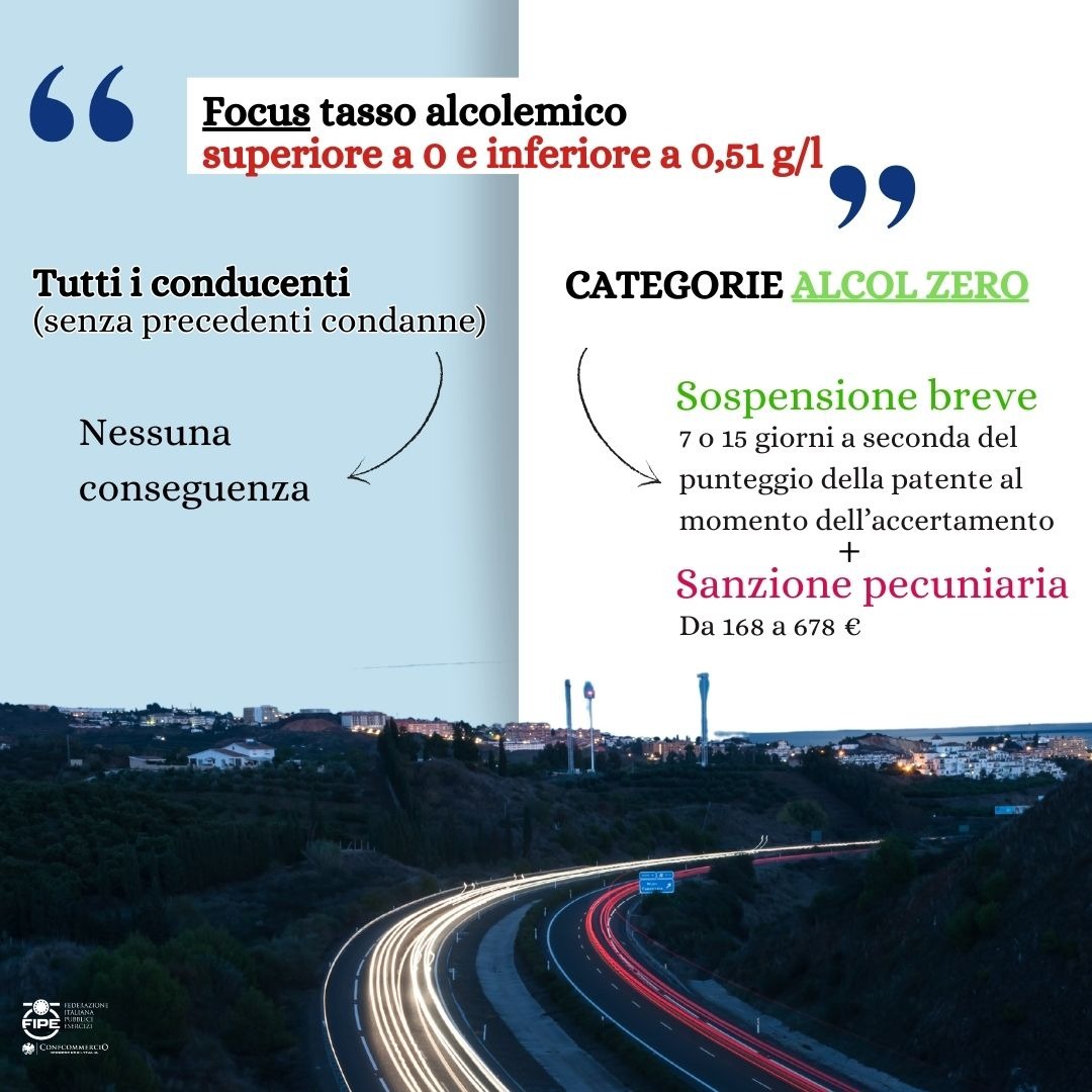 Nuovo codice della strada: cosa cambia per pubblici esercizi e ...
